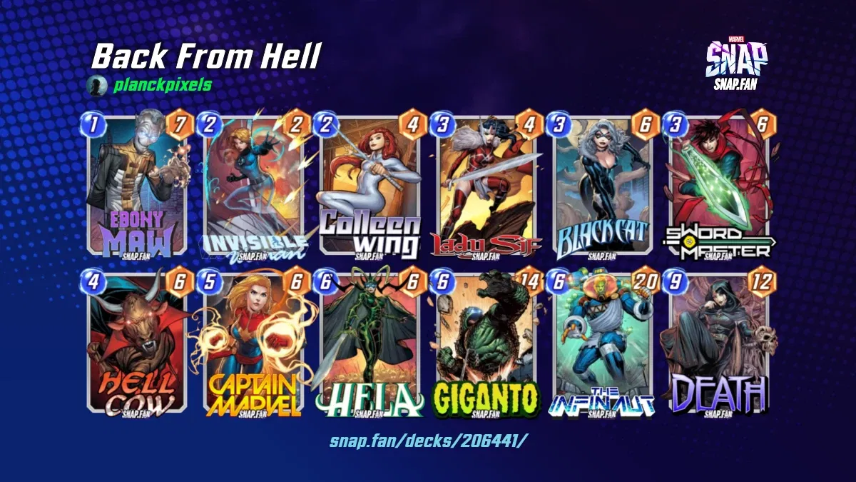 Back From Hell by planckpixels - Marvel Snap Decks - snap.fan