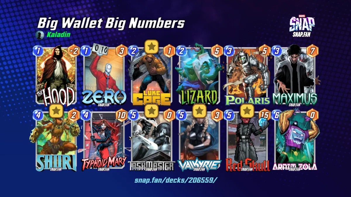 Big Wallet Big Numbers by Kaladin - Marvel Snap Decks - snap.fan