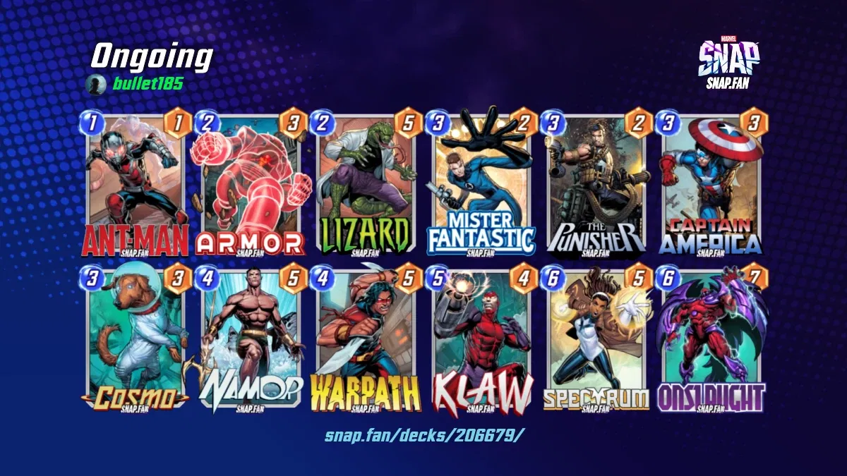 Ongoing by bullet185 - Marvel Snap Decks - snap.fan