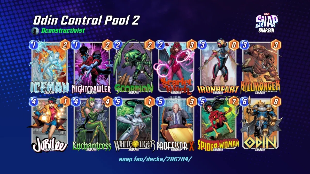 Odin Control Pool 2 by Dconstructivist - Marvel Snap Decks - snap.fan