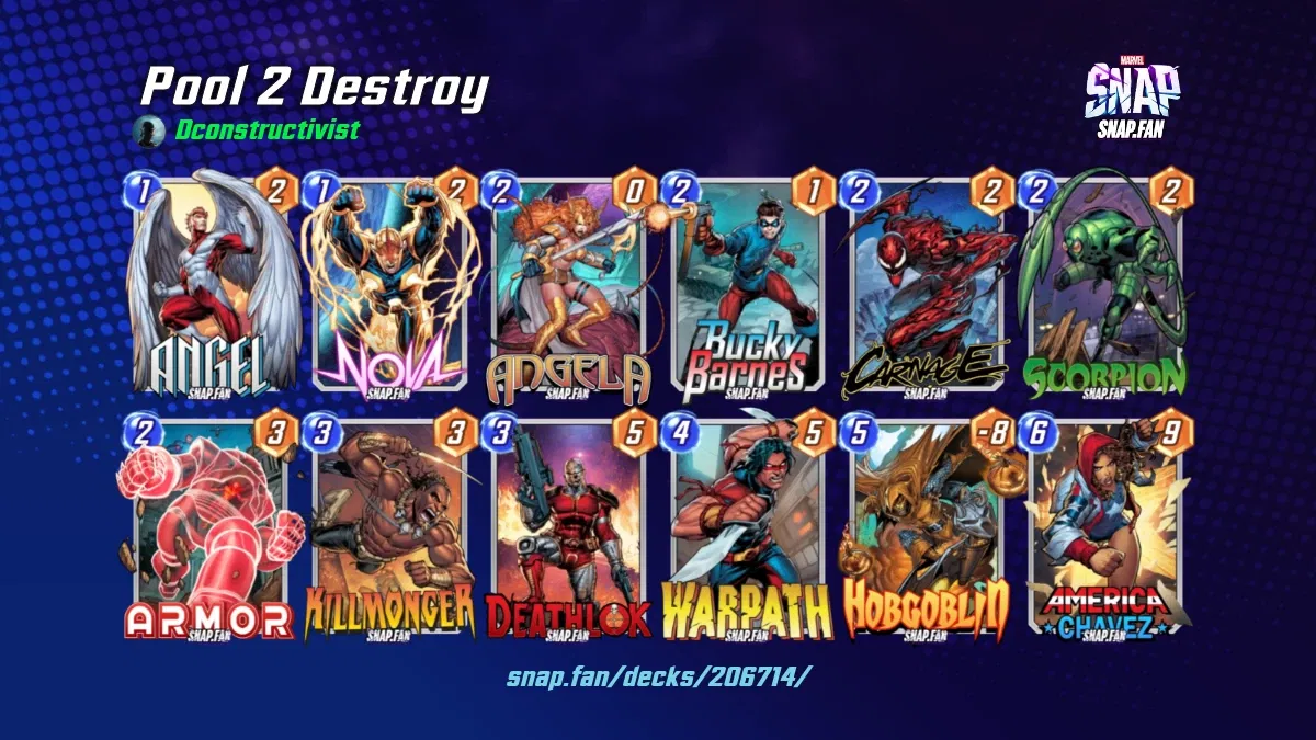 Pool 2 Destroy by Dconstructivist - Marvel Snap Decks - snap.fan