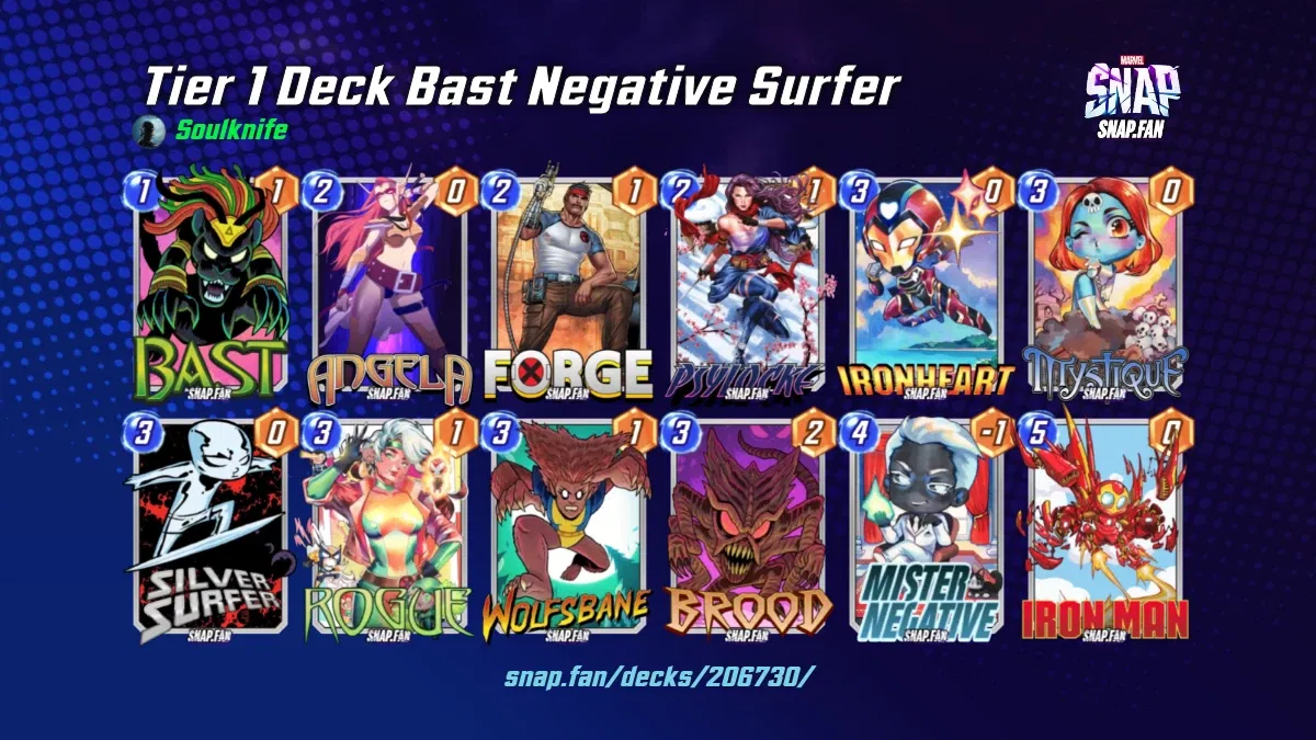Tier 1 Deck Bast Negative Surfer by Soulknife - Marvel Snap Decks - snap.fan