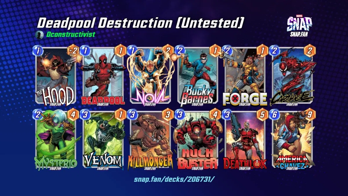 Deadpool Destruction (Untested) by Dconstructivist - Marvel Snap Decks ...