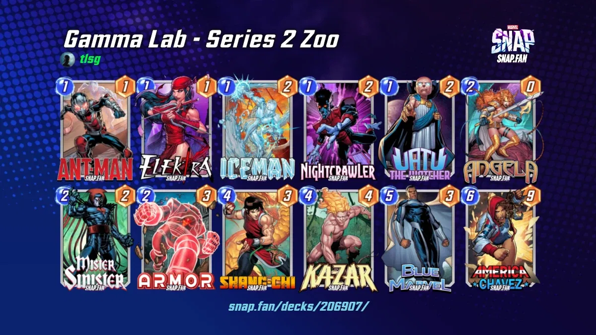 Gamma Lab - Series 2 Zoo by tlsg - Marvel Snap Decks - snap.fan