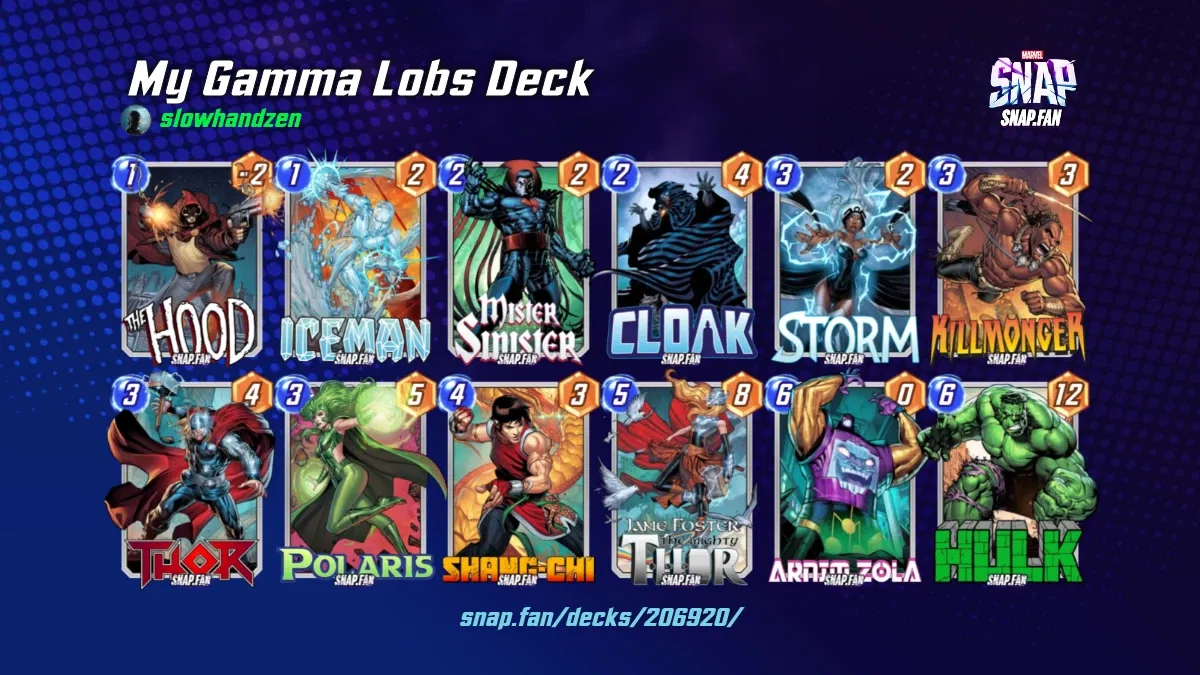 My Gamma Lobs Deck by slowhandzen - Marvel Snap Decks - snap.fan
