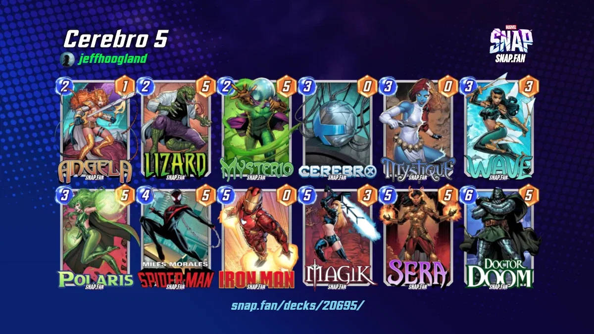 Cerebro 5 Marvel Snap Deck: Bí Quyết Xây Dựng Bộ Bài Hoàn Hảo