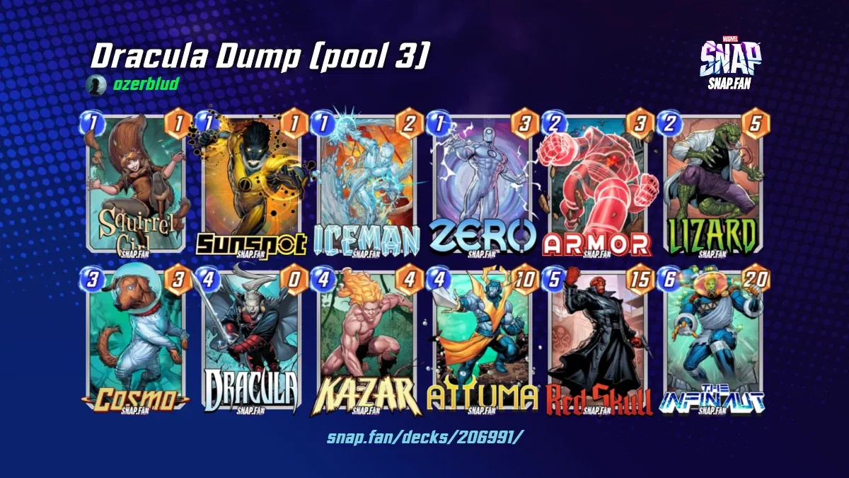 Dracula Dump (pool 3) by ozerblud - Marvel Snap Decks - snap.fan