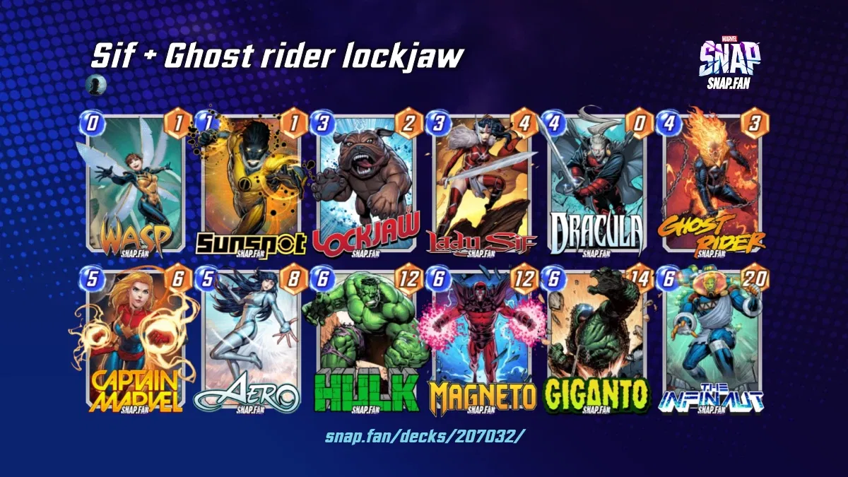 Sif + Ghost rider lockjaw by None - Marvel Snap Decks - snap.fan