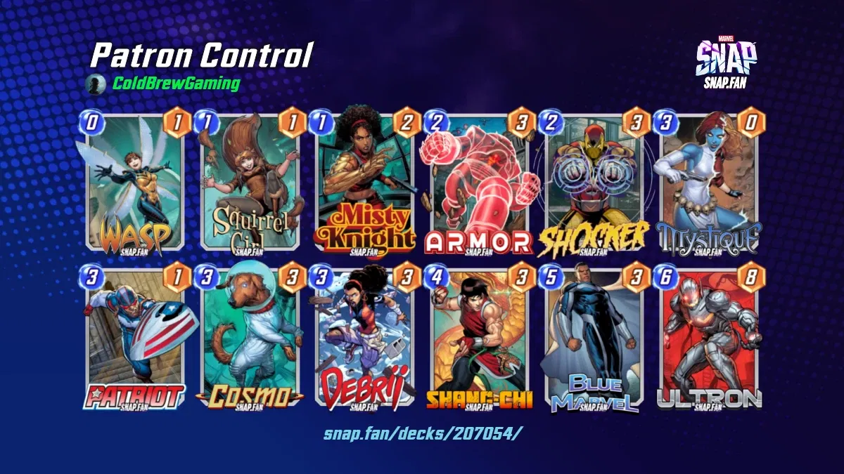 Patron Control by ColdBrewGaming - Marvel Snap Decks - snap.fan