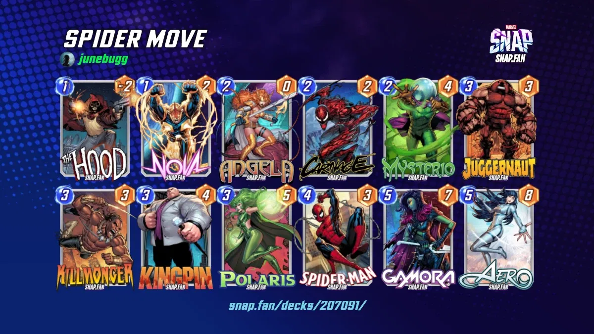 SPIDER MOVE by junebugg - Marvel Snap Decks - snap.fan