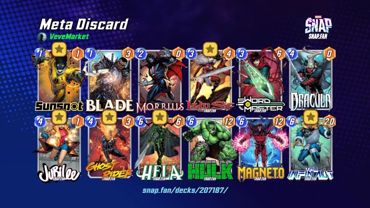 Meta Discard by VeveMarket - Marvel Snap Decks - snap.fan