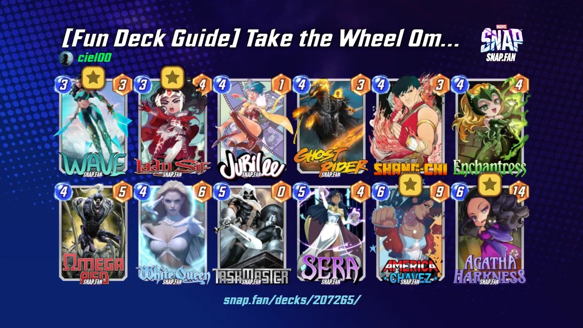 [Fun Deck Guide] Take the Wheel Omega Red [Agatha] by ciel00 - Marvel Snap Decks - snap.fan
