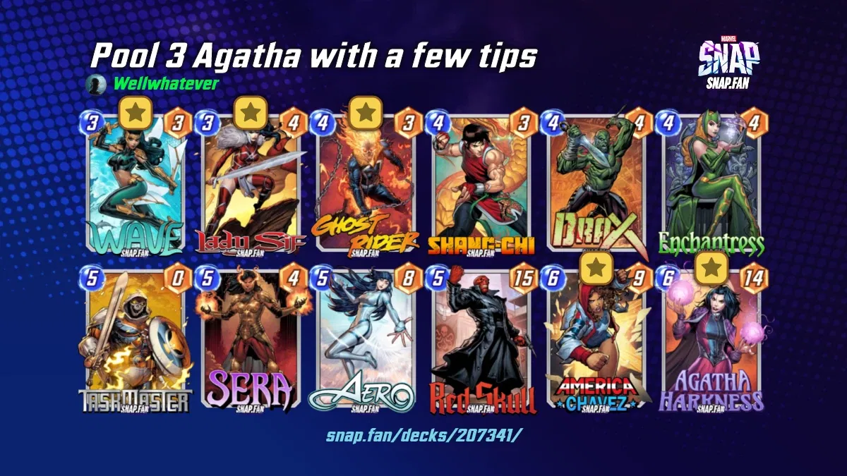 Pool 3 Agatha with a few tips by Wellwhatever - Marvel Snap Decks ...