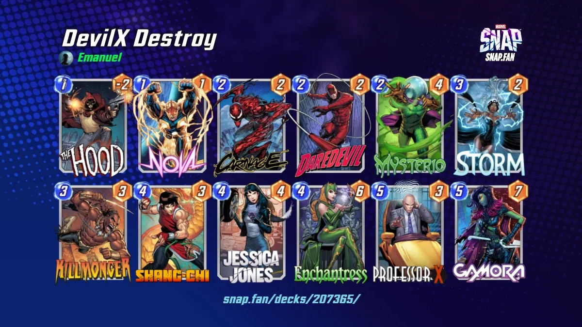 DevilX Destroy by Emanuel - Marvel Snap Decks - snap.fan