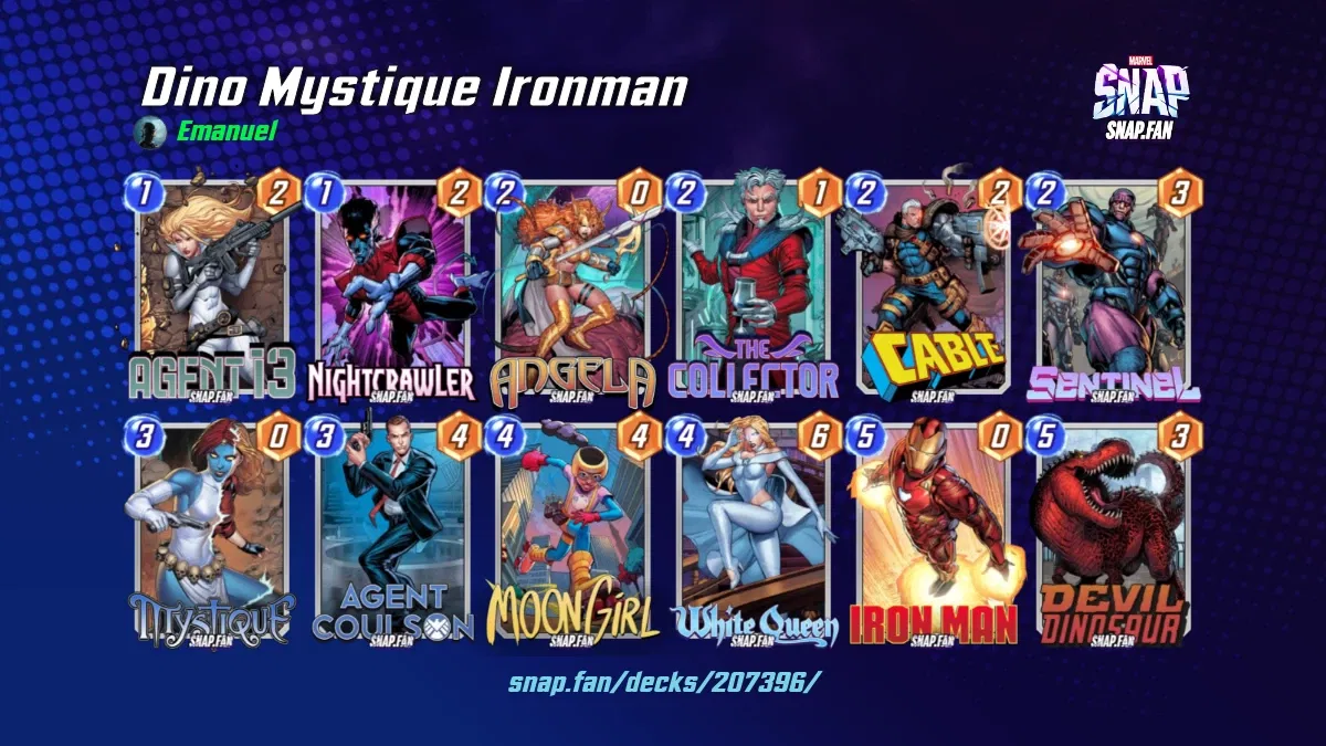 Dino Mystique Ironman by Emanuel - Marvel Snap Decks - snap.fan