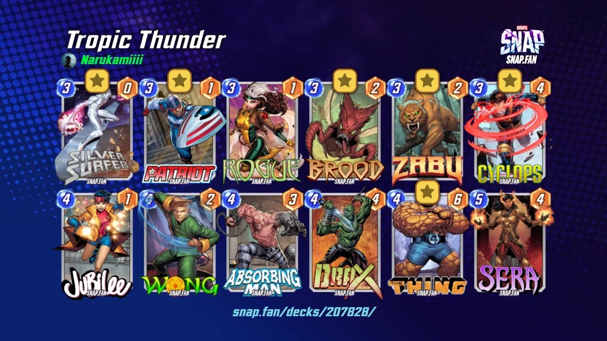 Tropic Thunder by Narukamiiii - Marvel Snap Decks - snap.fan