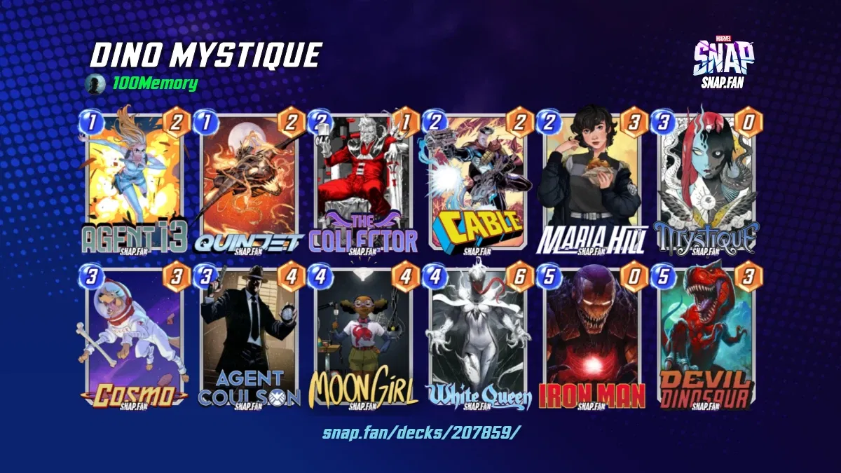 DINO MYSTIQUE by 100Memory - Marvel Snap Decks - snap.fan