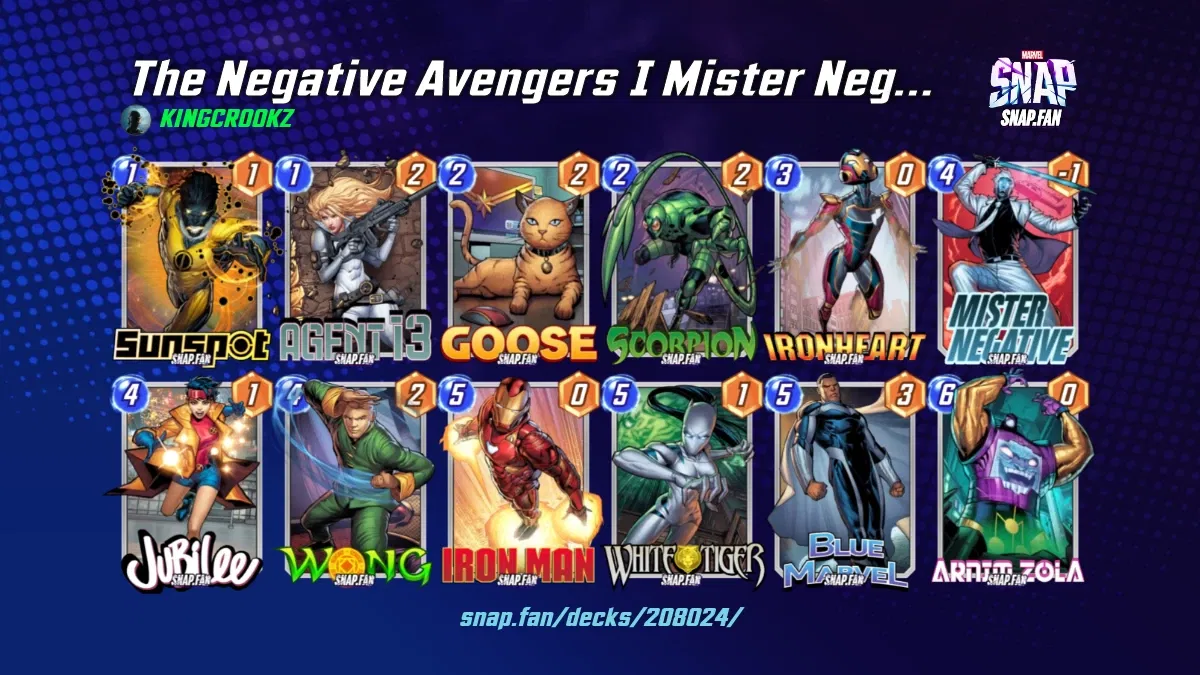 The Negative Avengers | Mister Negative Deck by KINGCROOKZ - Marvel ...