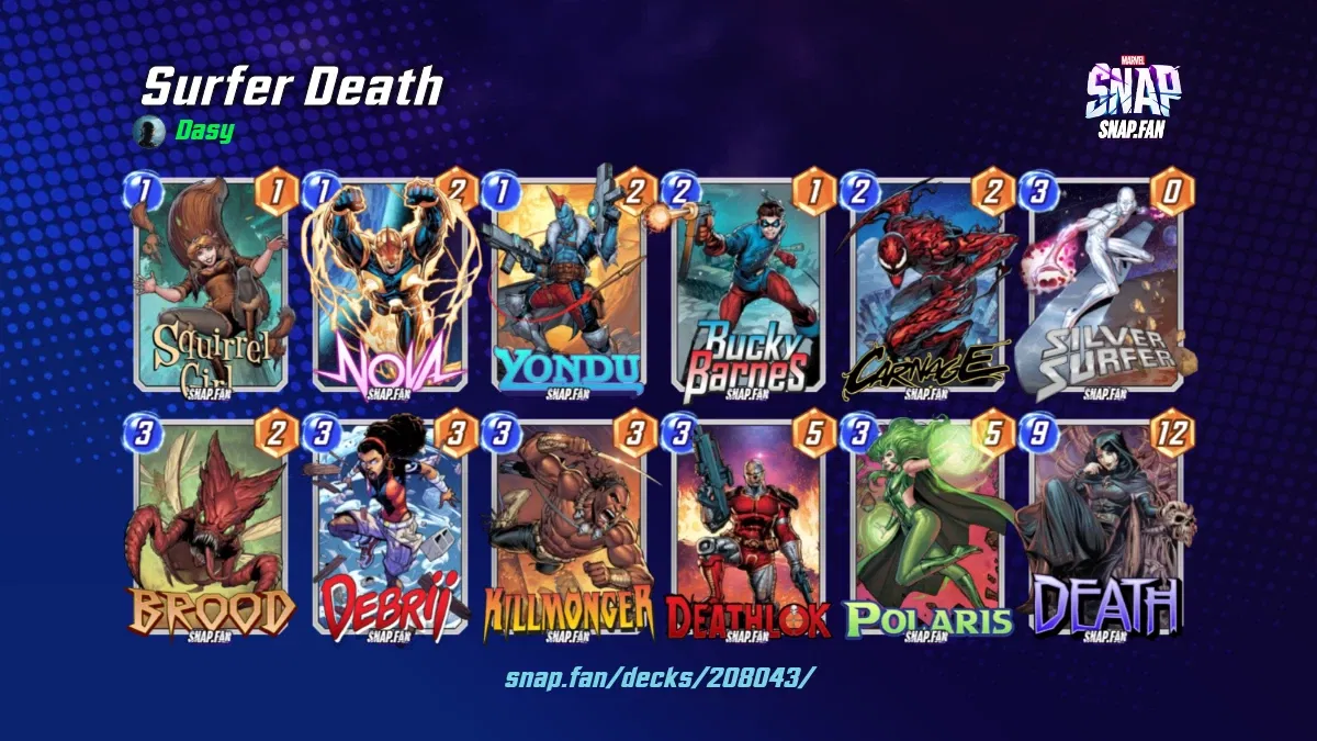 Surfer Death by Dasy - Marvel Snap Decks - snap.fan