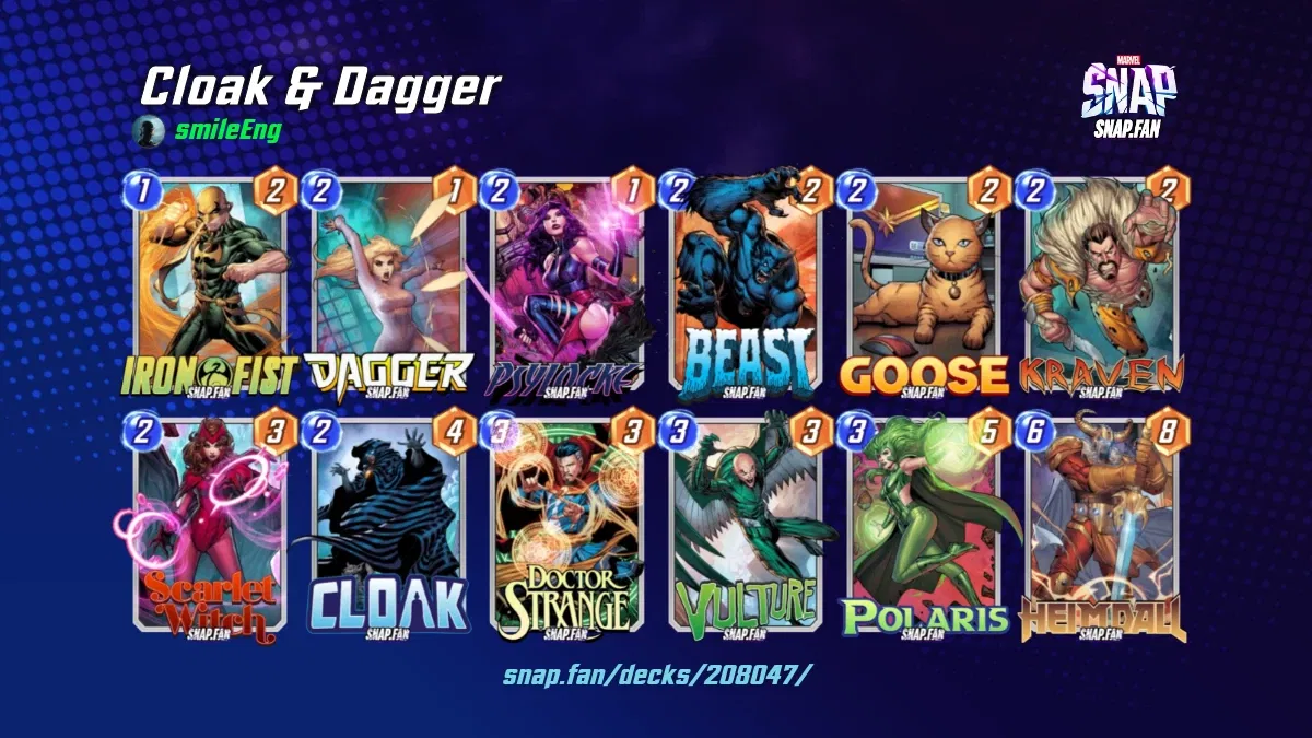 Cloak & Dagger by smileEng - Marvel Snap Decks - snap.fan
