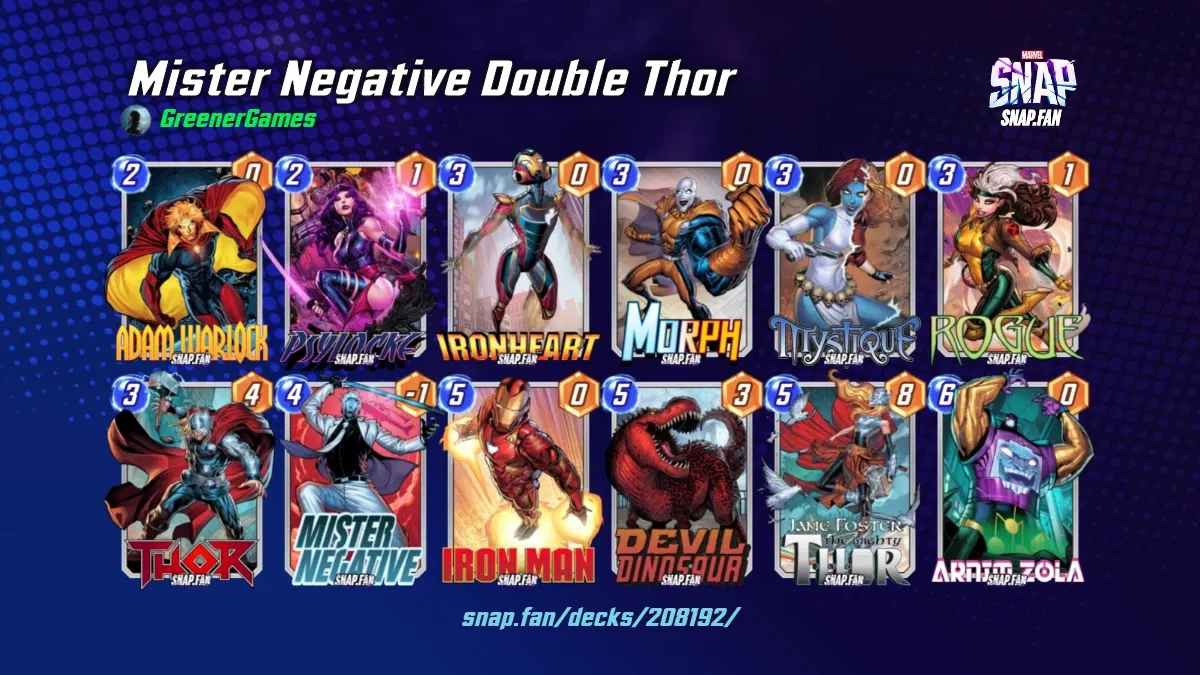 Mister Negative Double Thor by GreenerGames - Marvel Snap Decks - snap.fan