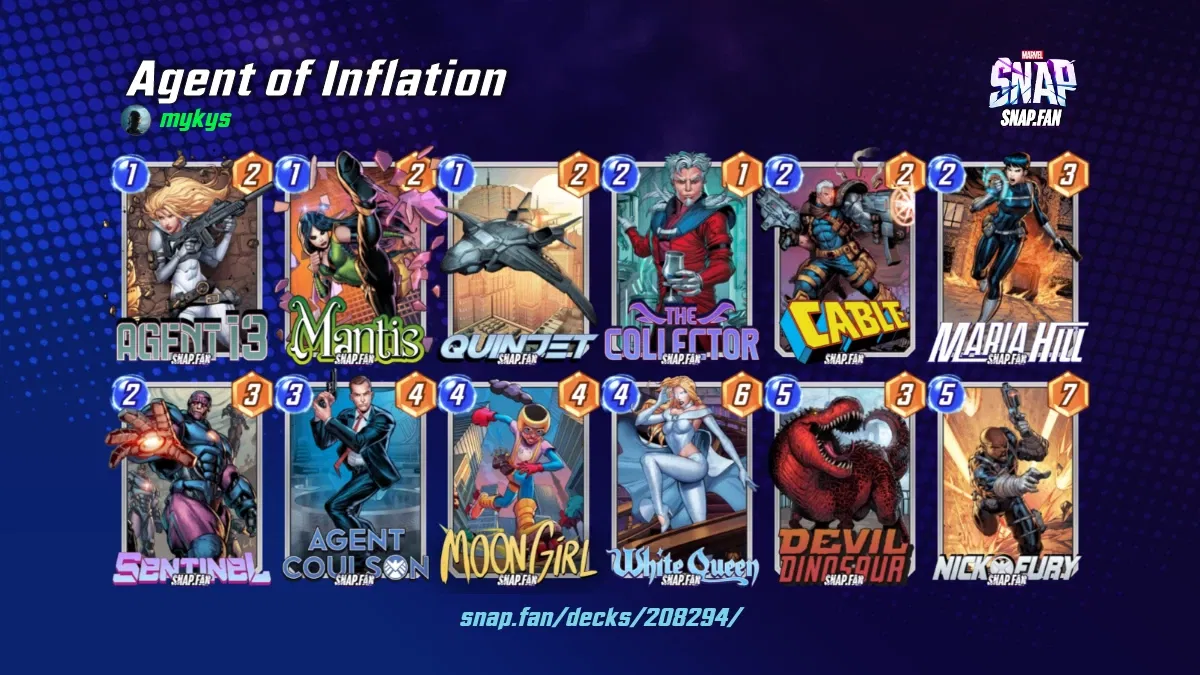 Agent of Inflation by mykys - Marvel Snap Decks - snap.fan