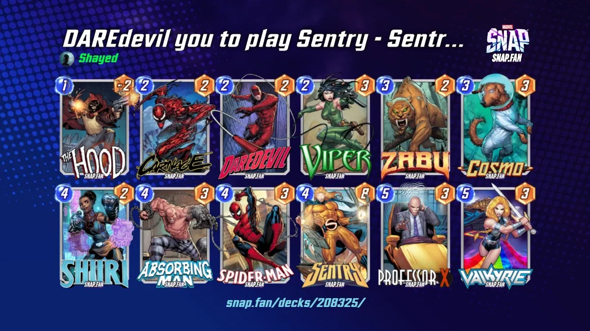 DAREdevil you to play Sentry - Sentry x Zabu for Kawa by Shayed ...