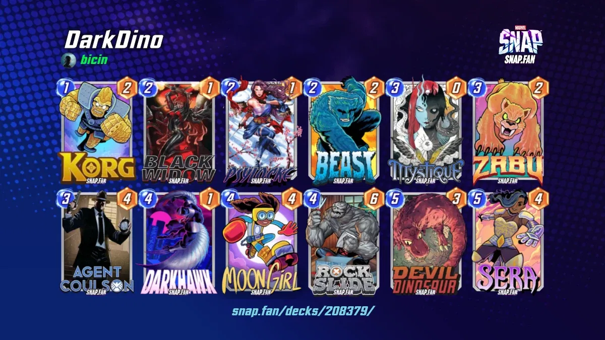 DarkDino by bicin - Marvel Snap Decks - snap.fan