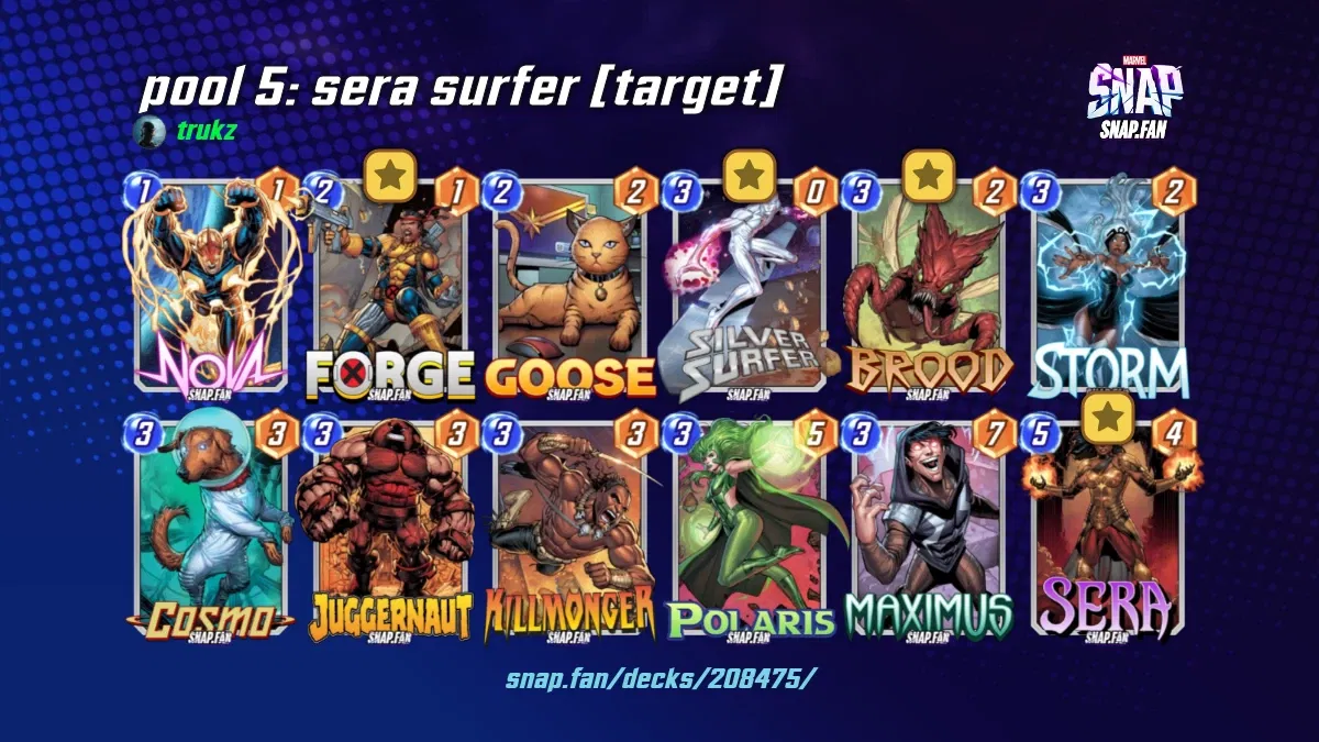 pool 5: sera surfer [target] by trukz - Marvel Snap Decks - snap.fan
