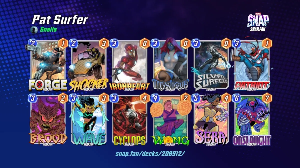 Pat Surfer by Snails - Marvel Snap Decks - snap.fan
