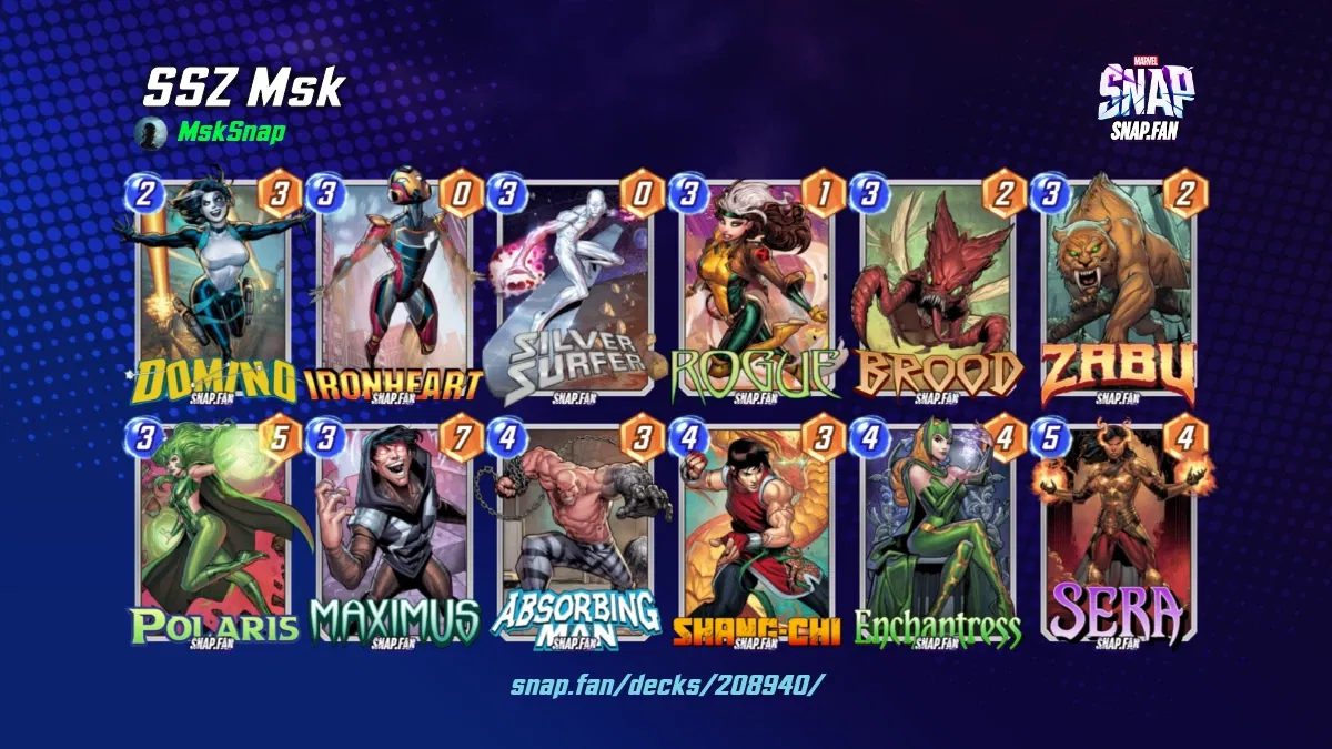 SSZ Msk by MskSnap - Marvel Snap Decks - snap.fan