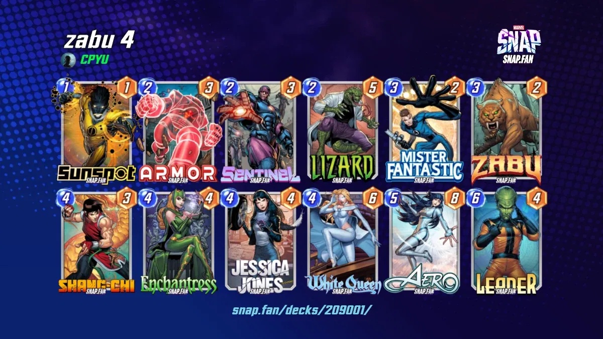 zabu 4 by CPYU - Marvel Snap Decks - snap.fan