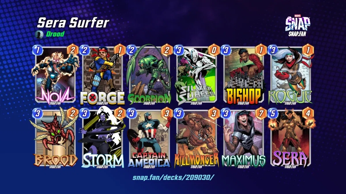 Sera Surfer by Drood - Marvel Snap Decks - snap.fan