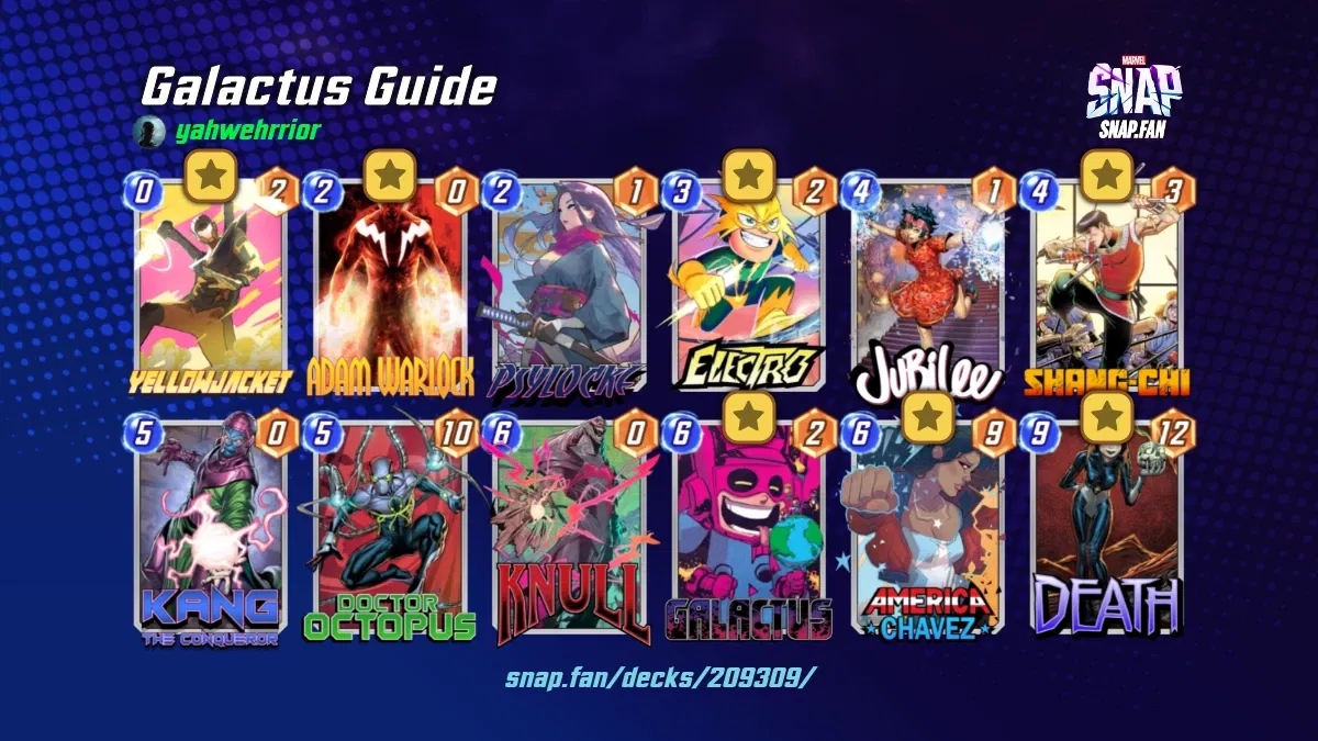 Galactus Guide by yahwehrrior - Marvel Snap Decks - snap.fan