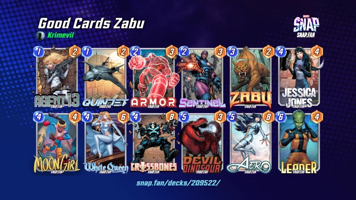 Good Cards Zabu by Krimevil - Marvel Snap Decks - snap.fan