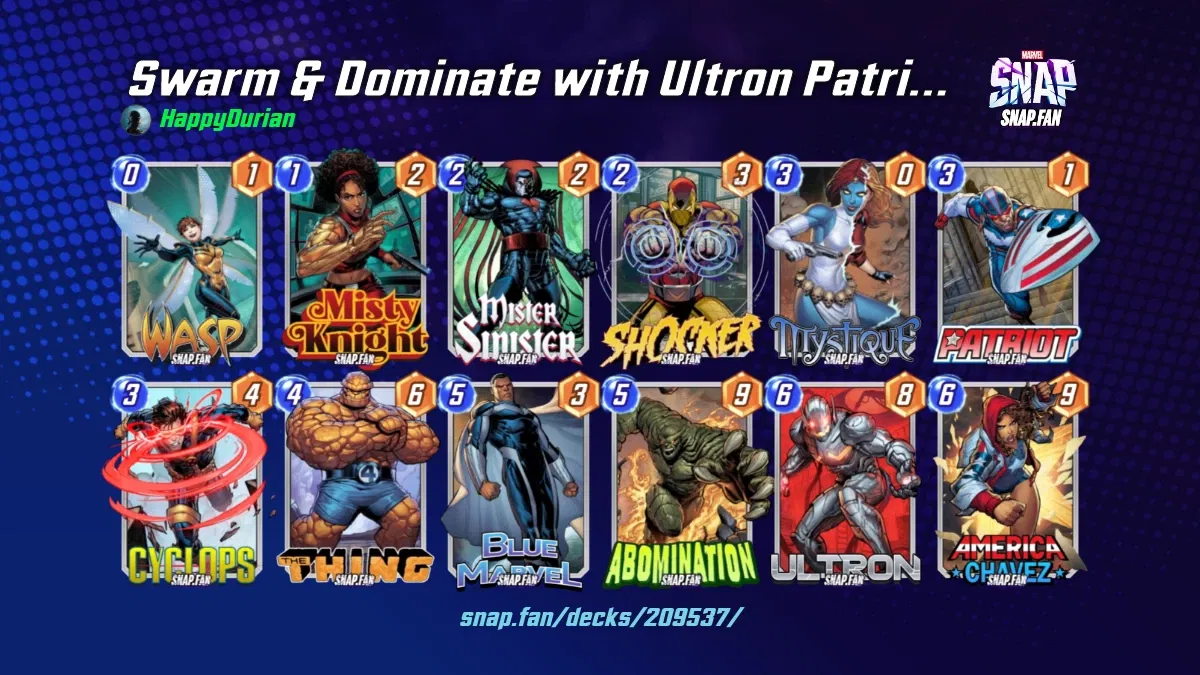 Swarm & Dominate with Ultron Patriot Combo! by HappyDurian - Marvel ...