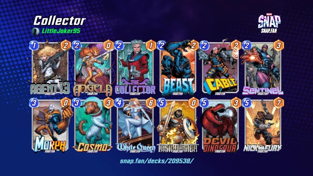 Collector by LittleJoker95 - Marvel Snap Decks - snap.fan