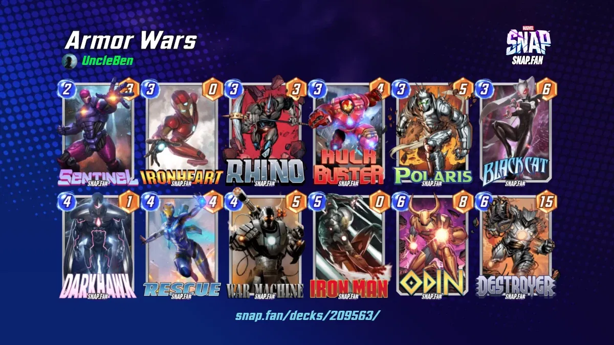 Armor Wars by UncleBen - Marvel Snap Decks - snap.fan
