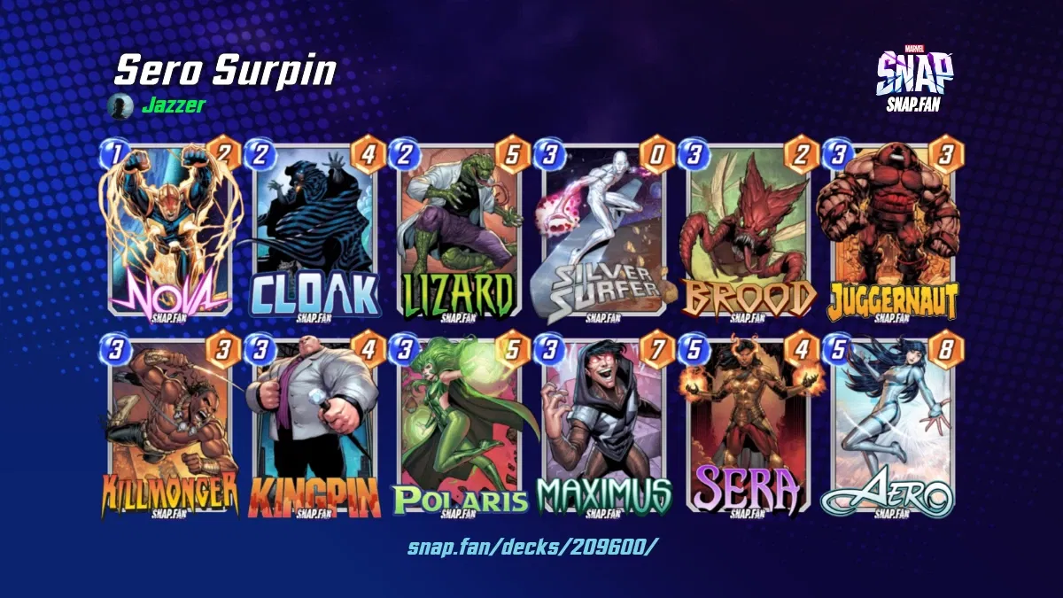 Sero Surpin by Jazzer - Marvel Snap Decks - snap.fan