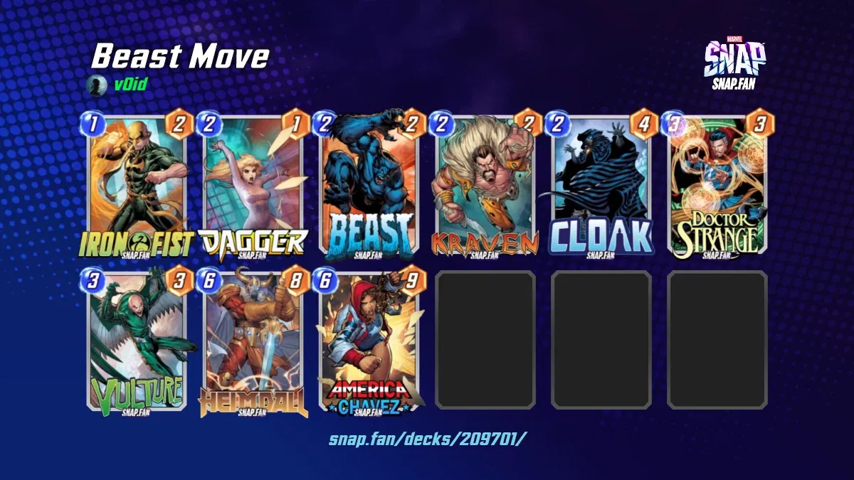 Beast Move by v0id - Marvel Snap Decks - snap.fan