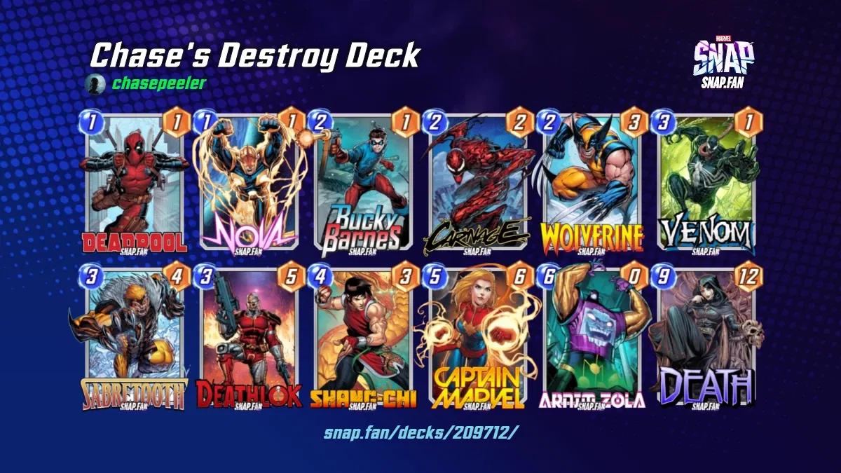 Chase's Destroy Deck by chasepeeler - Marvel Snap Decks - snap.fan