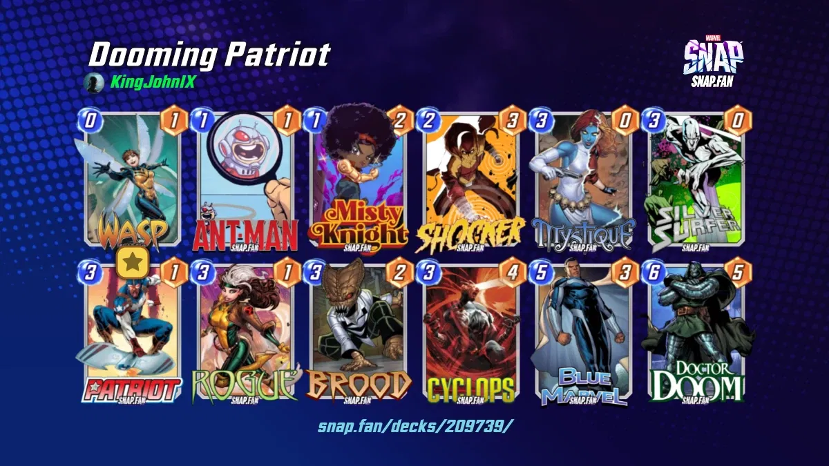 Dooming Patriot by KingJohnIX - Marvel Snap Decks - snap.fan