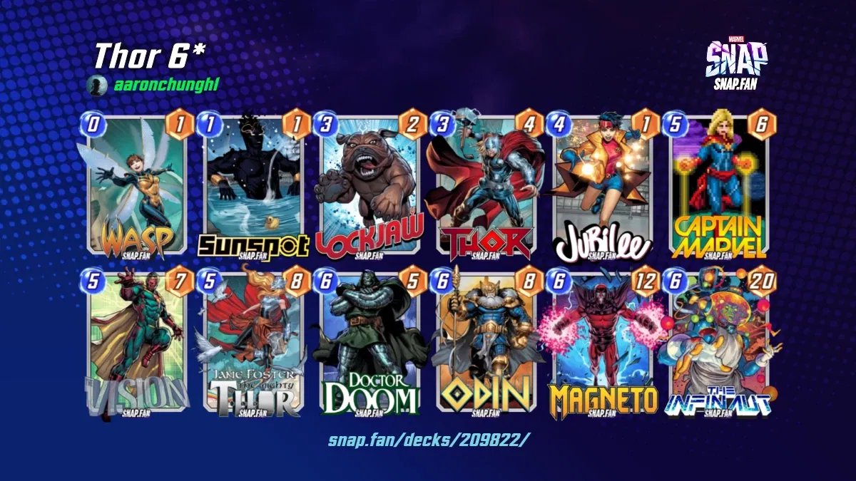 Thor 6* by aaronchunghl - Marvel Snap Decks - snap.fan