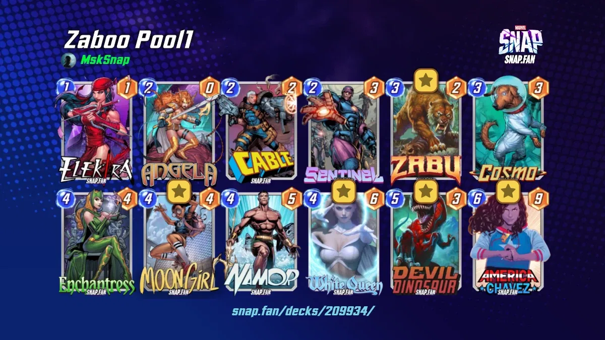 Zaboo Pool1 by MskSnap - Marvel Snap Decks - snap.fan