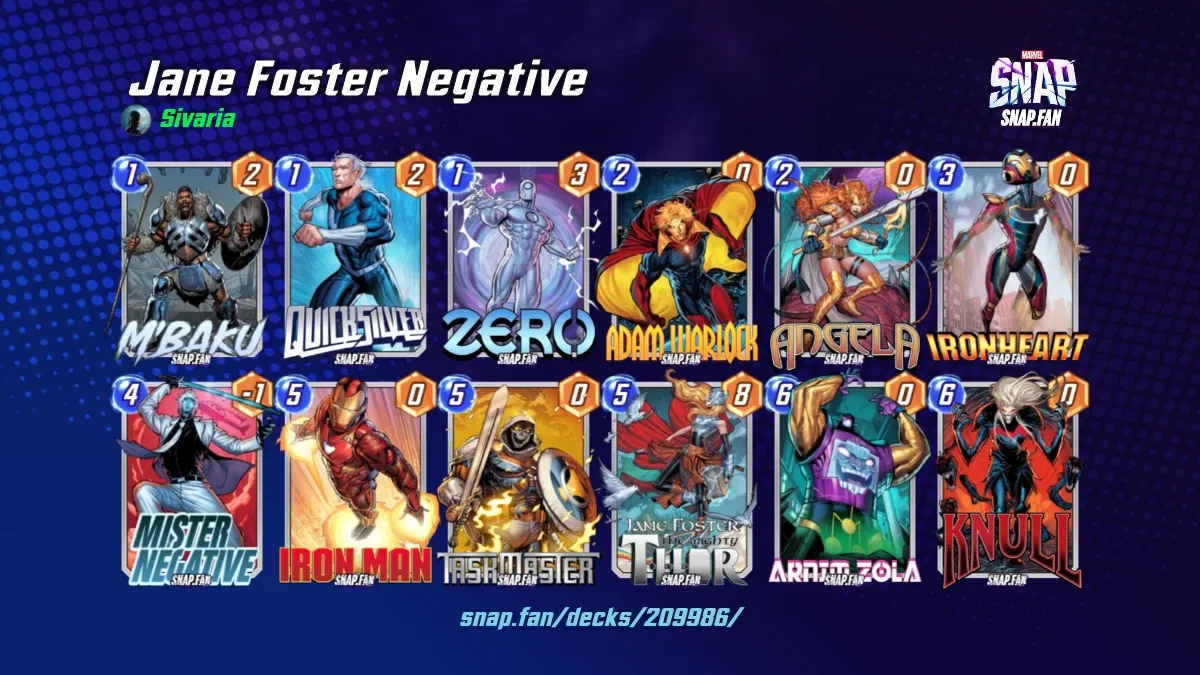 Jane Foster Negative by Sivaria - Marvel Snap Decks - snap.fan