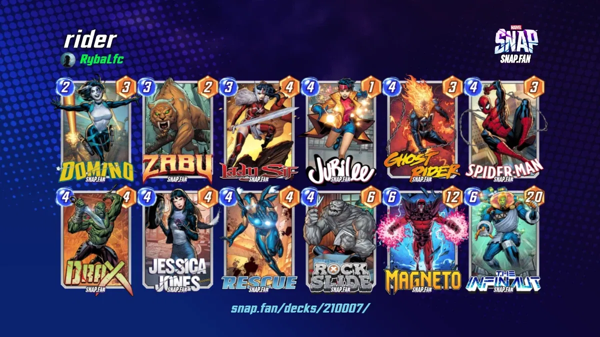 rider by RybaLfc - Marvel Snap Decks - snap.fan