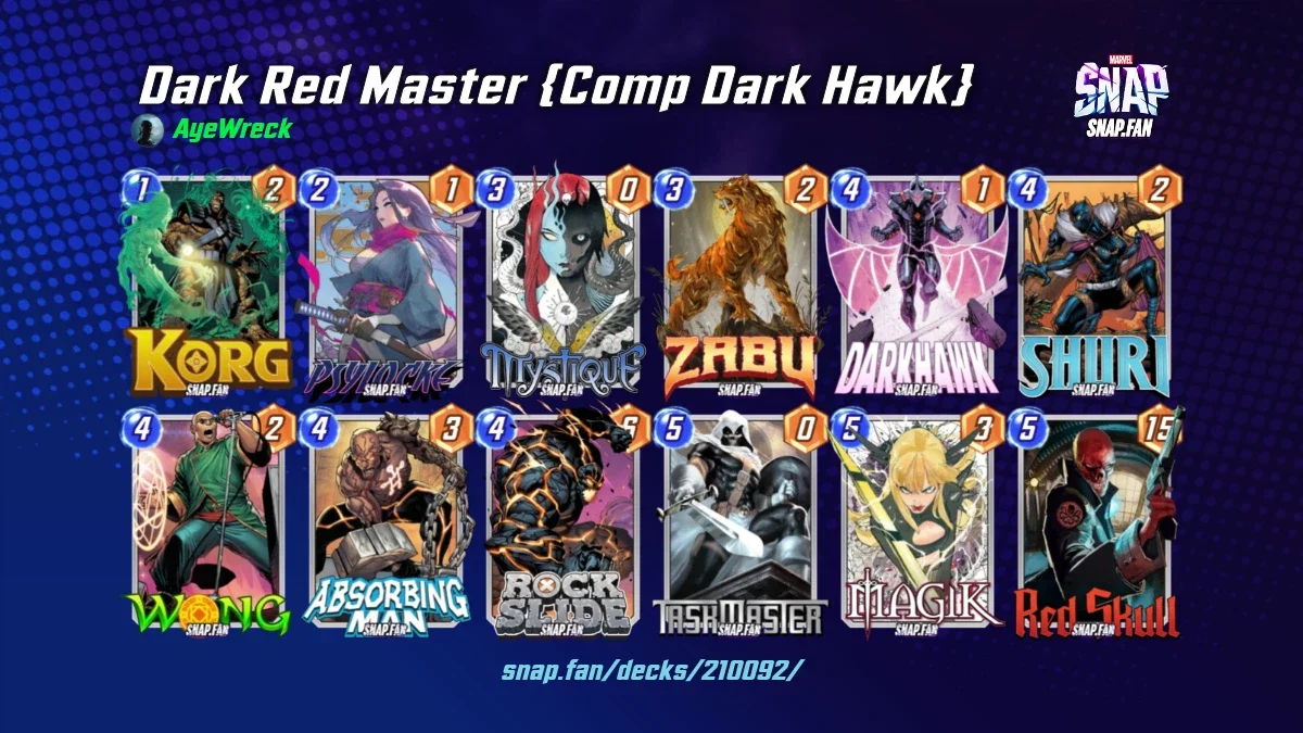 Dark Red Master {Comp Dark Hawk} by AyeWreck - Marvel Snap Decks - snap.fan