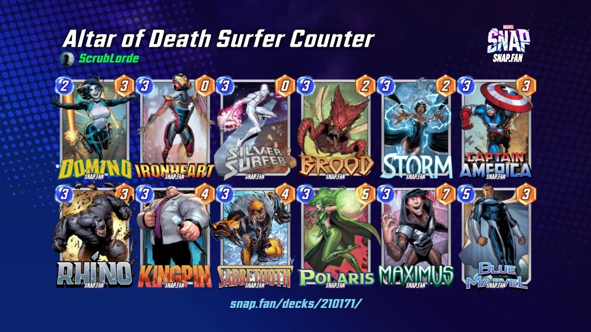 Altar of Death Surfer Counter by ScrubLorde - Marvel Snap Decks - snap.fan