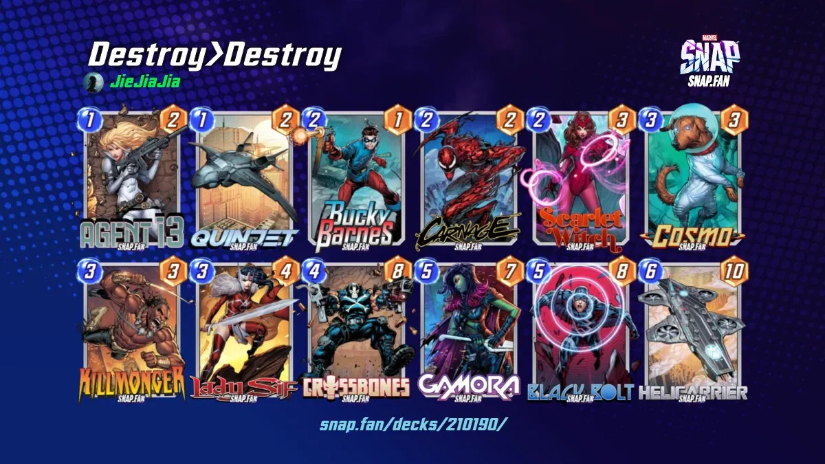 Destroy>Destroy by JieJiaJia - Marvel Snap Decks - snap.fan
