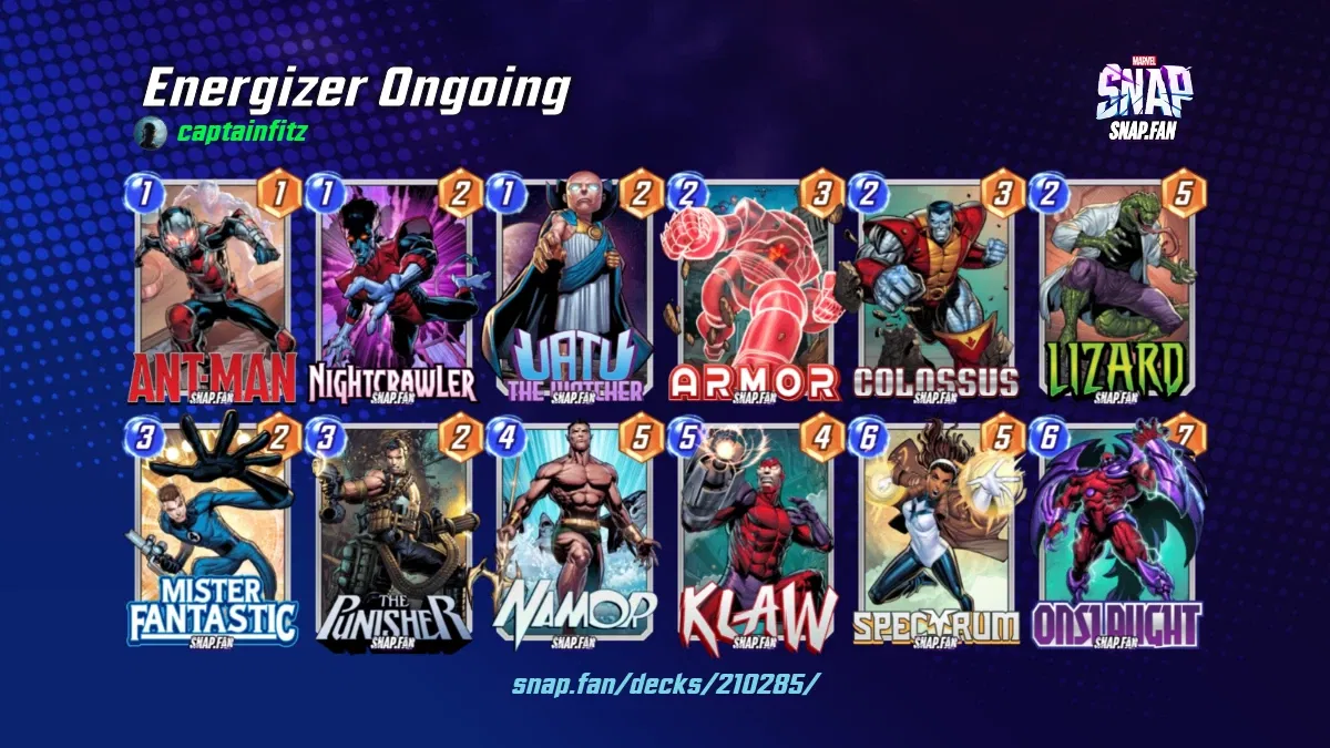 Energizer Ongoing by captainfitz - Marvel Snap Decks - snap.fan